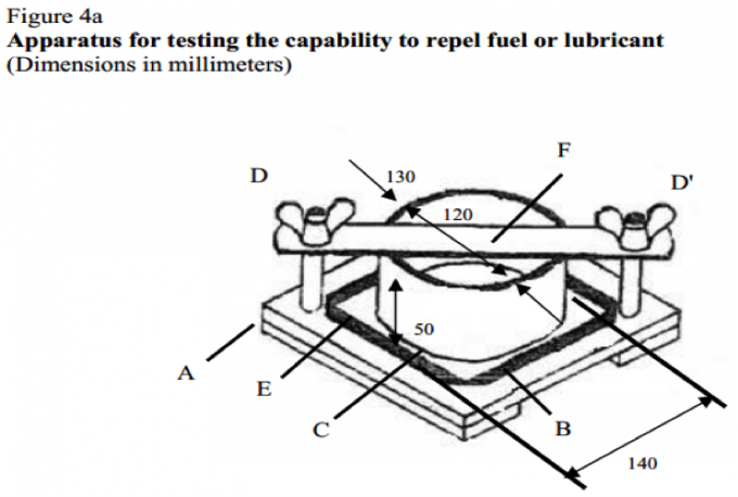 Stainless Steel Building Material Fire Tester For Ece R118 Annex 9 Test