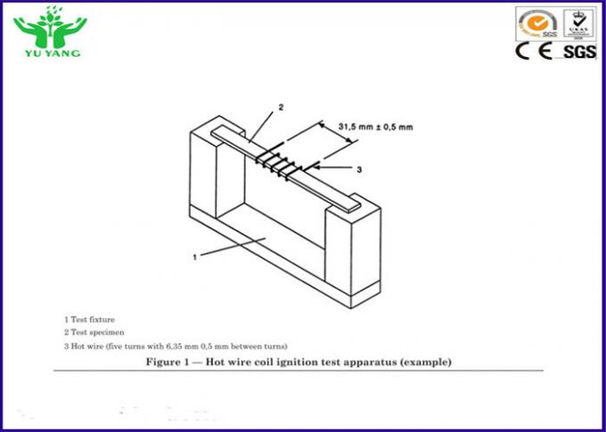 IEC 60695-2-20 Hot Wire Ignition Test Apparatus Hot Wire Ignition ...