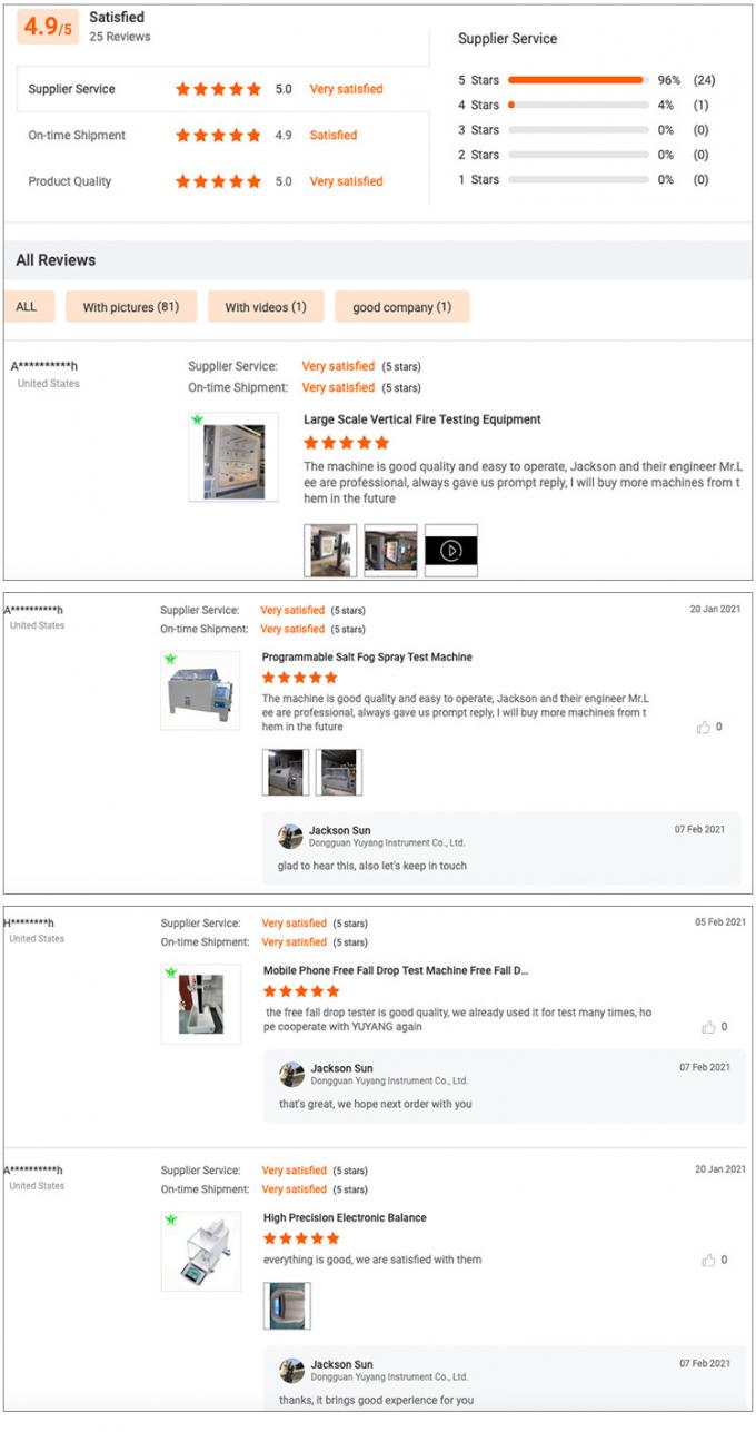 ASTM E108 Roof External Exposure Fire Testing Equipment For Wood Burning